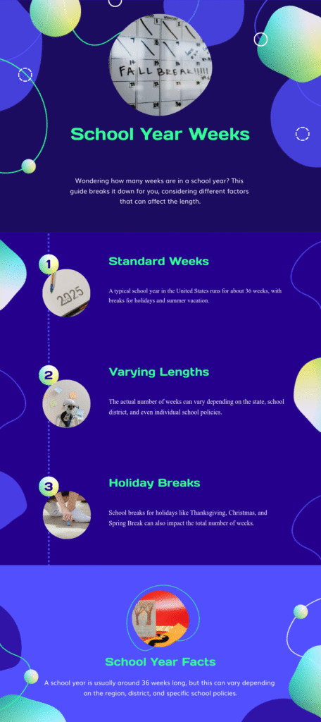 How Many Weeks are in a School Year?The Ultimate Guide - How Many? Blog